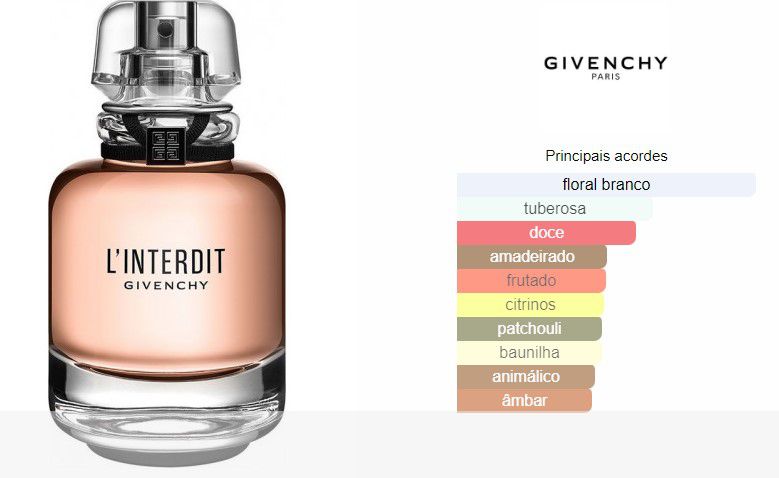GIVENCHY LINTERDIT FEMININO EAU DE PARFUM - Beaty Outlet Perfumes ...