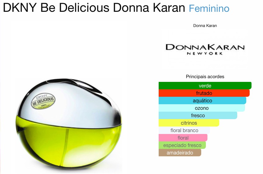 DONNA KARAN BE DELICIOUS FEMININO EAU DE PARFUM - Beaty Outlet Perfumes ...