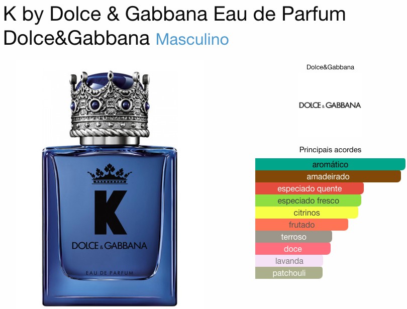 DOLCE GABBANA KING MASCULINO EAU DE PARFUM - Beaty Outlet Perfumes ...