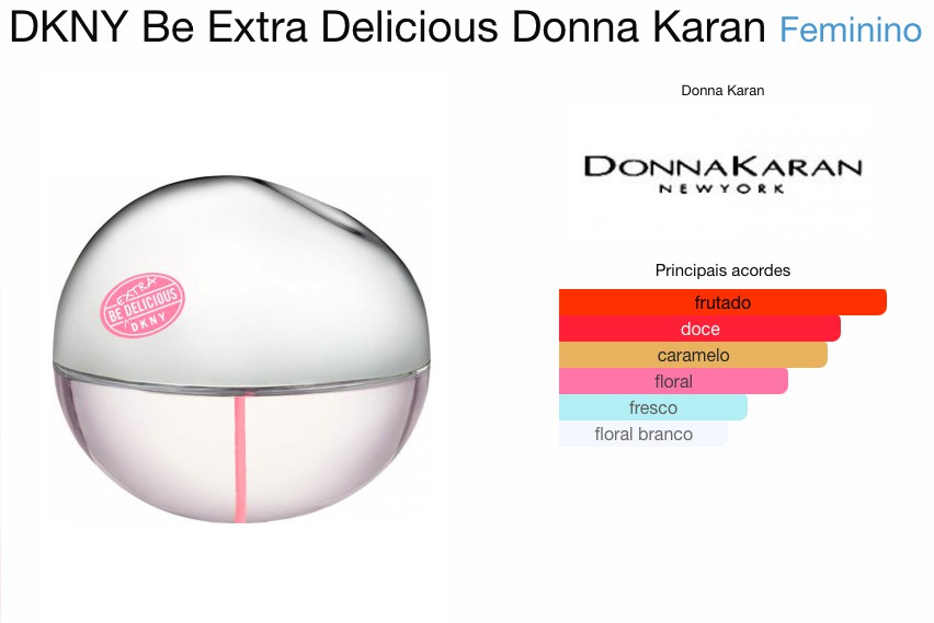 DONNA KARAN BE DELICIOUS EXTRA FEMININO EAU DE PARFUM - Beaty Outlet ...