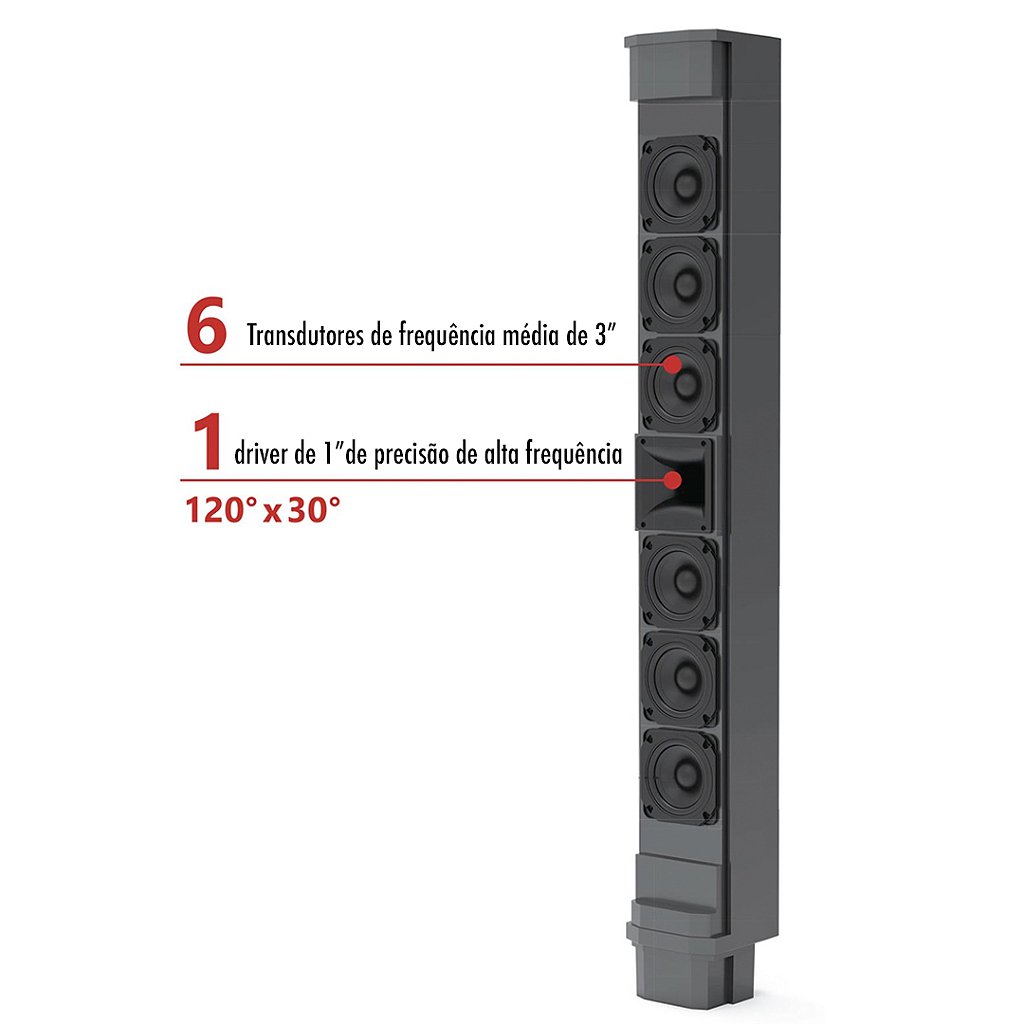 Sistema de LIne Vertical - TURBO MUSIC LOJA OFICIAL