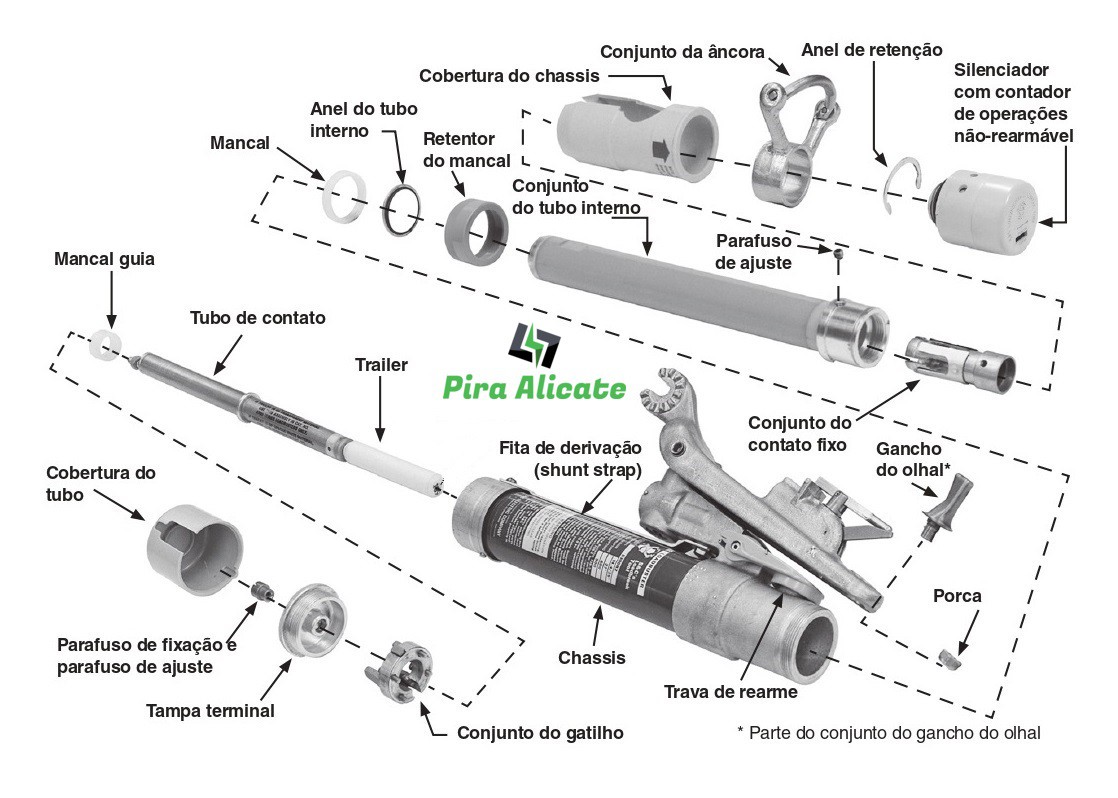 Conjunto da Ancora para Loadbuster - PIRA ALICATE