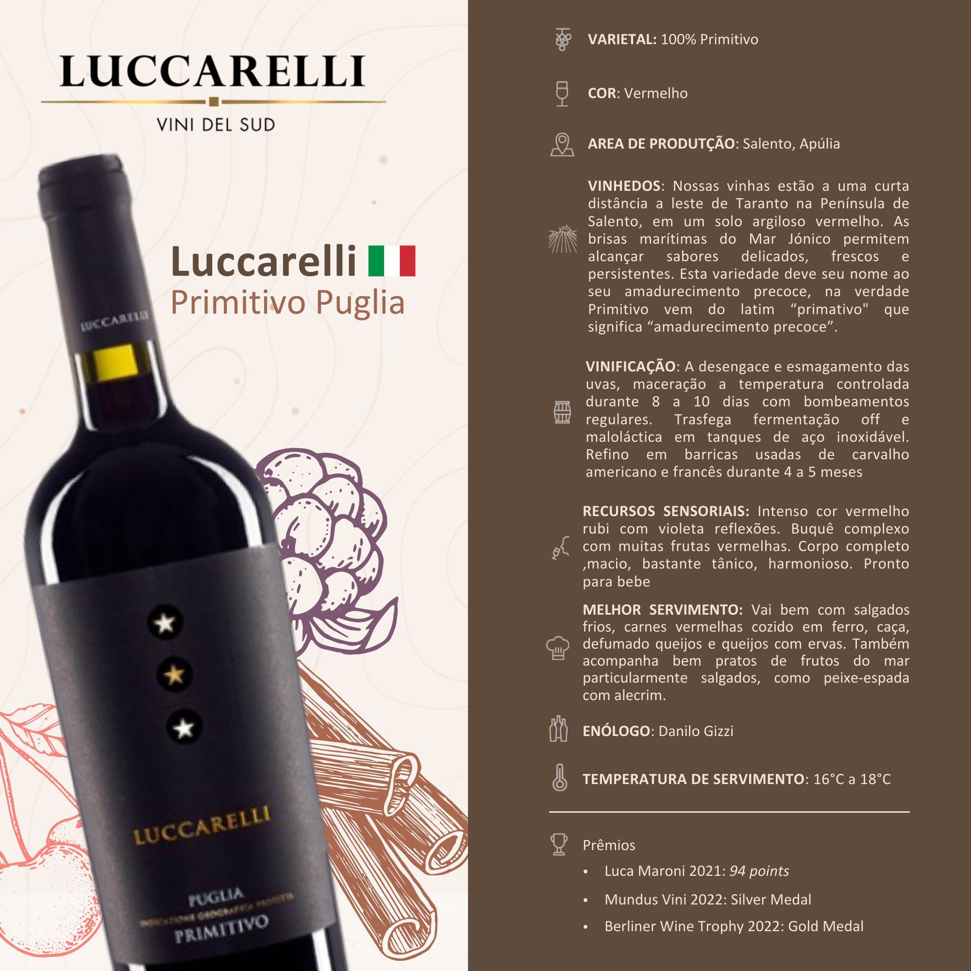 Vinho Tinto Italiano Luccarelli Primitivo Puglia 750ml - Emporio Campo ...