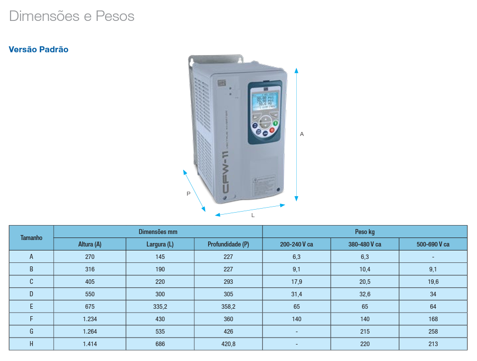 CFW110010T40FAZ Inversor de Frequência CFW11 Trifásico 06CV_ 03 - 10 A ...