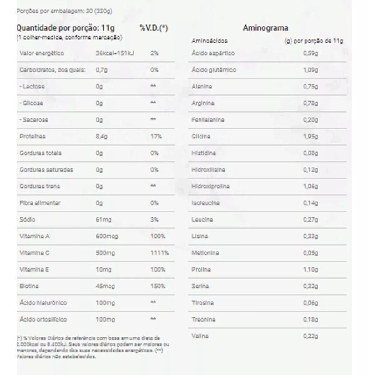 Collagen Skin - Verisol - Essential Nutrition - Biomax Suplementos a ...