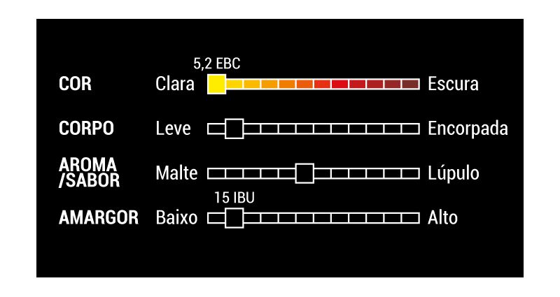 Growler Galeza Galo Véio Pilsen 1,0L - Cerveja Galeza