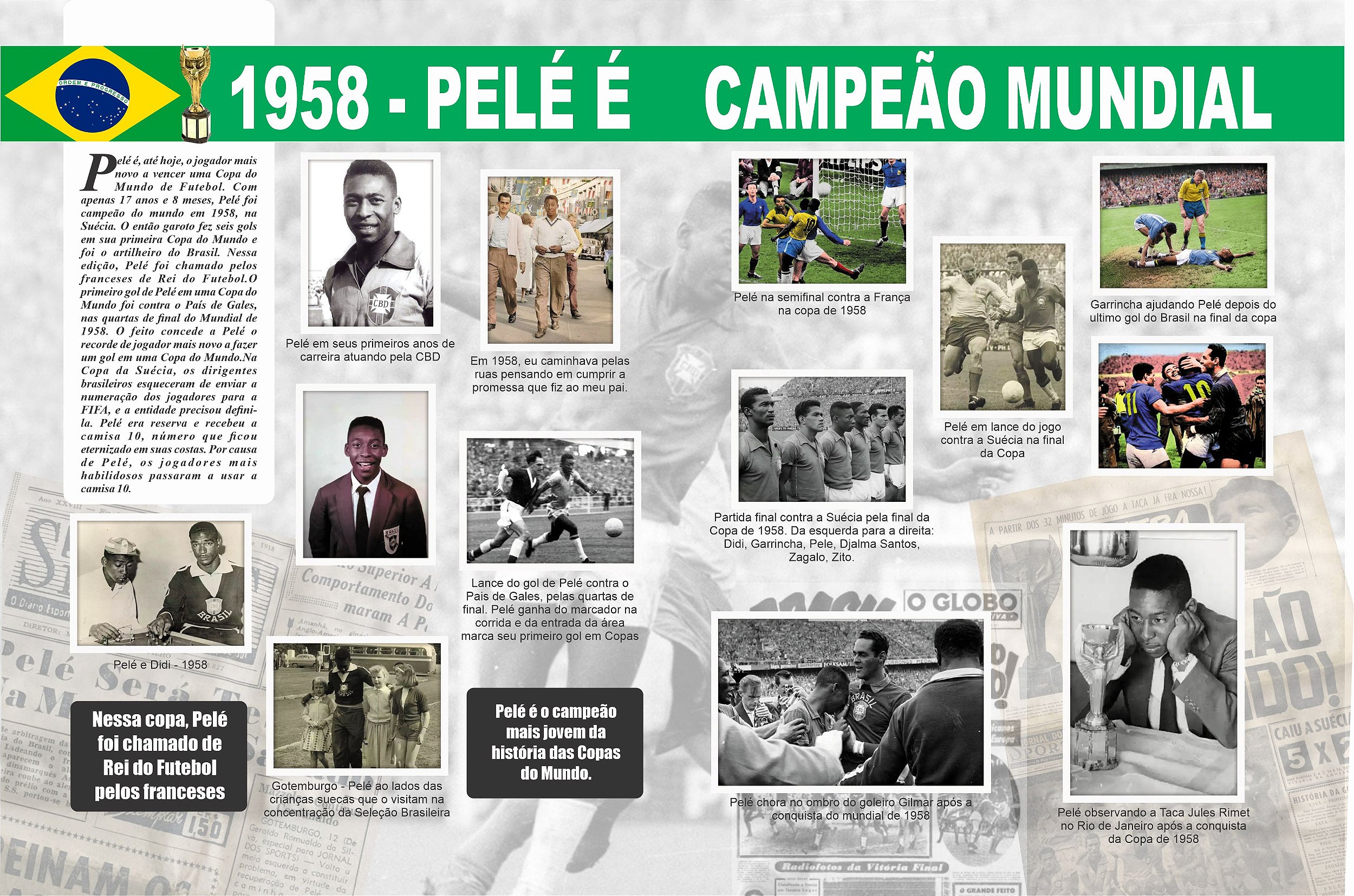 Pelé, O legado de um Rei - Álbuns de Figurinhas Artesanais