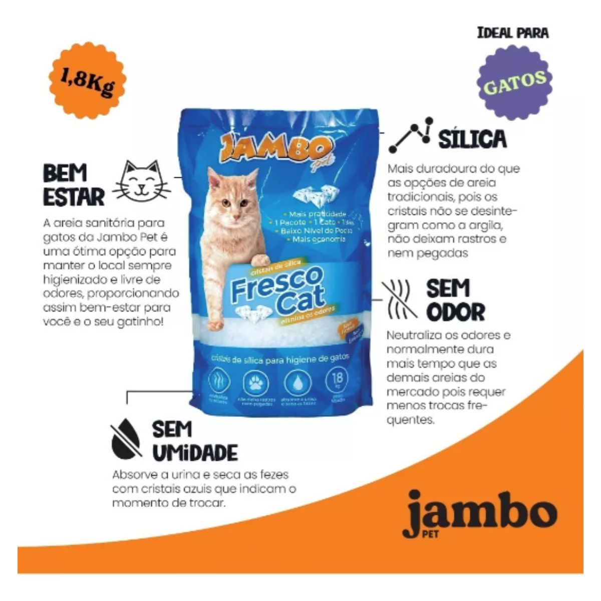 Areia Higiênica Cristais de Silica Fresco Cat Jambo 1,8kg - O seu pet ...