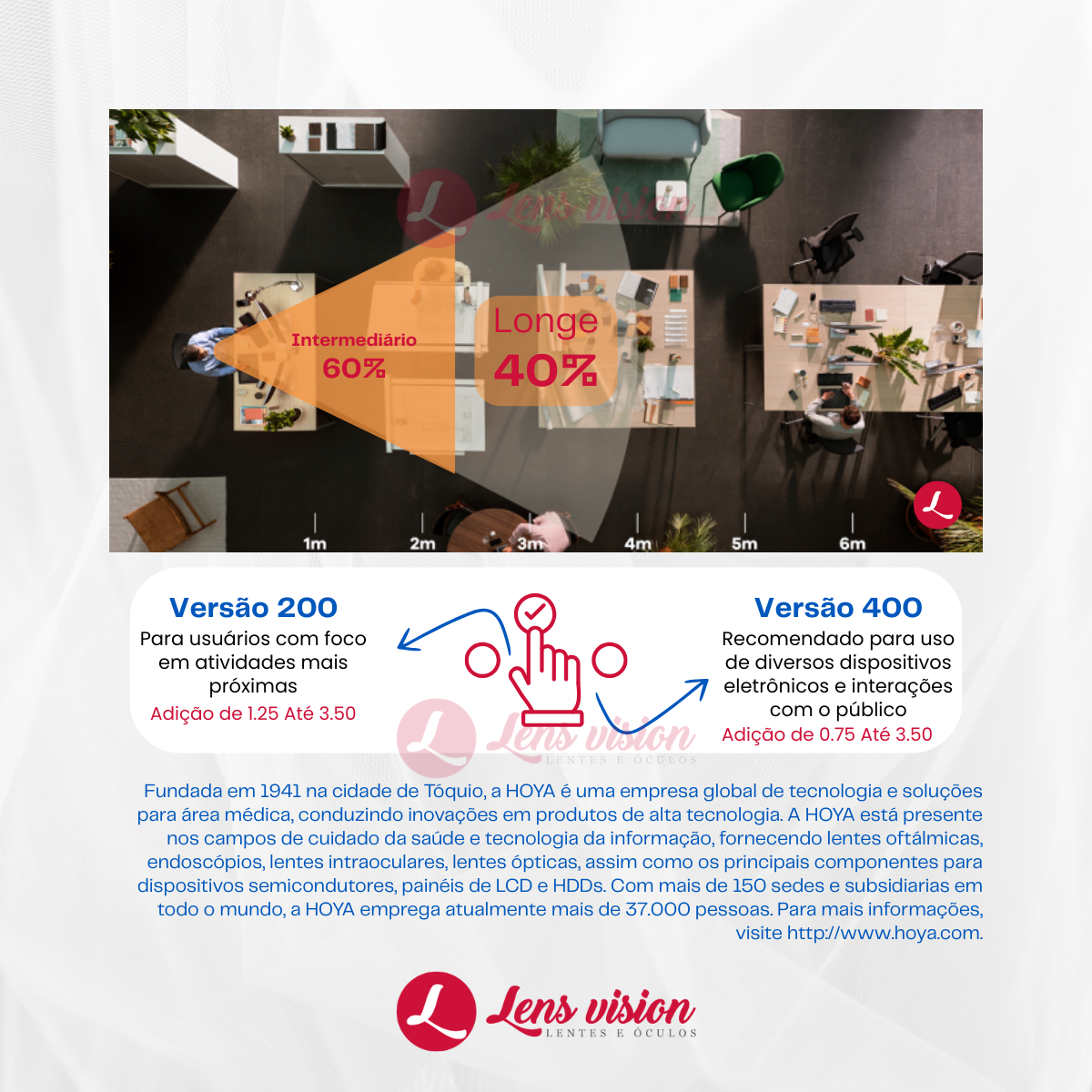 HOYA WORKSMART ROOM | Lente Ocupacional - Lens Vision l Ótica Online e Delivery