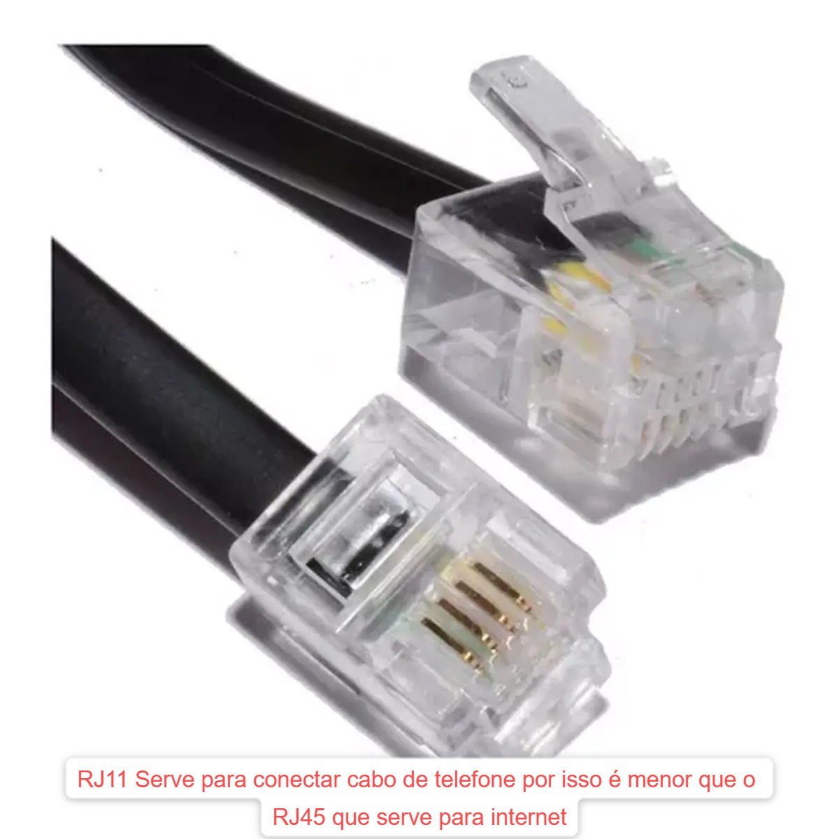 CONECTOR RJ11 ATACADO - Distribuidora Importline - Mais barato que São ...