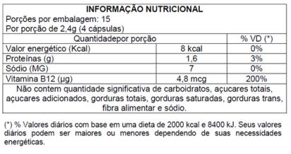 Espirulina Spiruvit 500mg - 60 caps - Muwiz - MP Suplementos – Loja ...