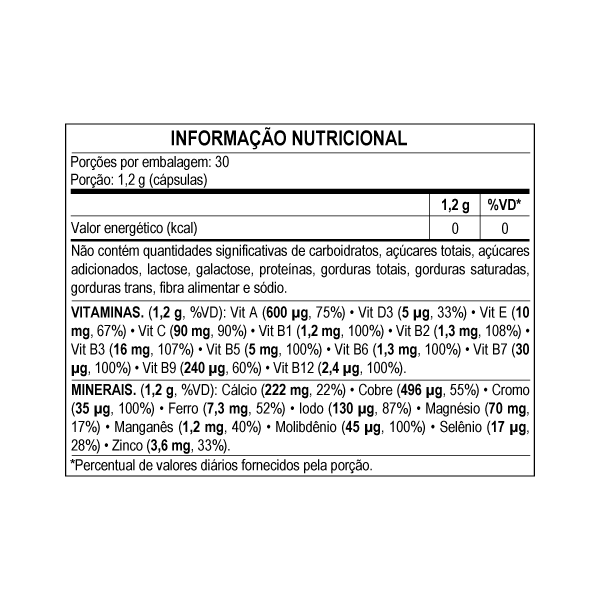 NutriDaily Polivitamínico A a Z 1000mg 60 Cápsulas | ApisNutri ...
