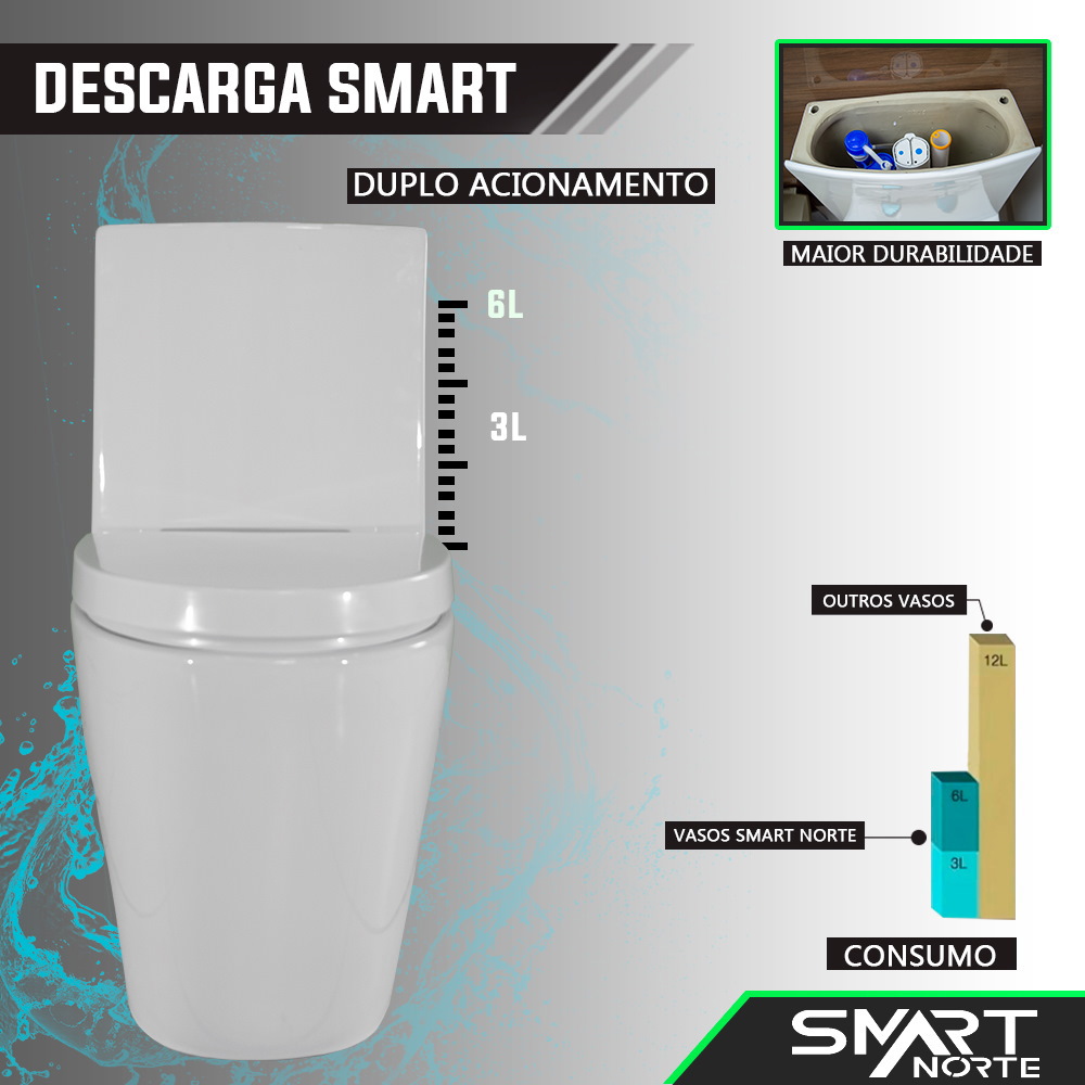 Kit 6 Unidades Vaso Sanitário Acoplado Monobloco Smart 275 - Smart ...