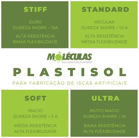 PLASTISOL STANDARD 1 KG - Loja | Atomy Soluções Inteligentes
