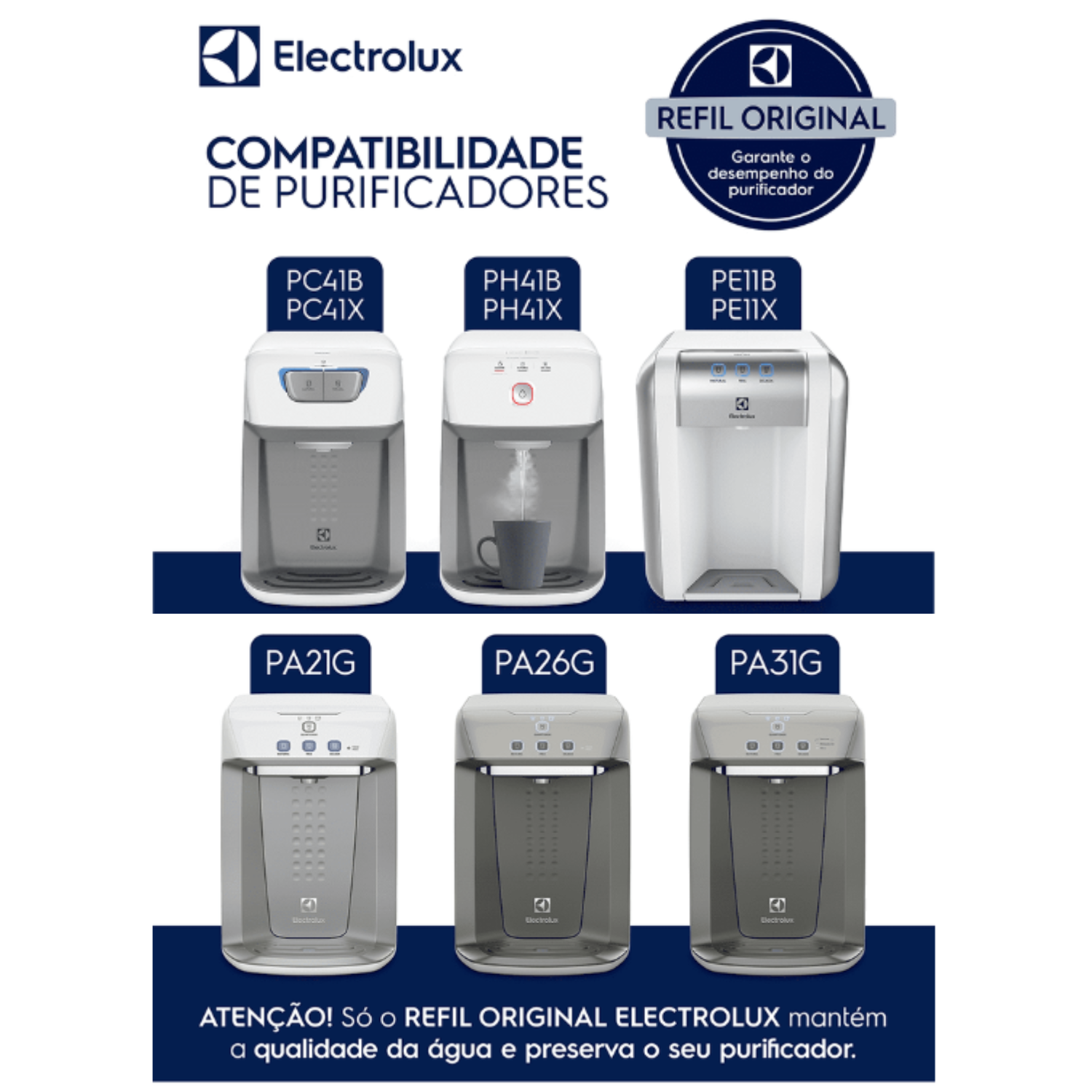 Refil original Electrolux PE11B, PE11X - Mais Purificadores - Loja On-line