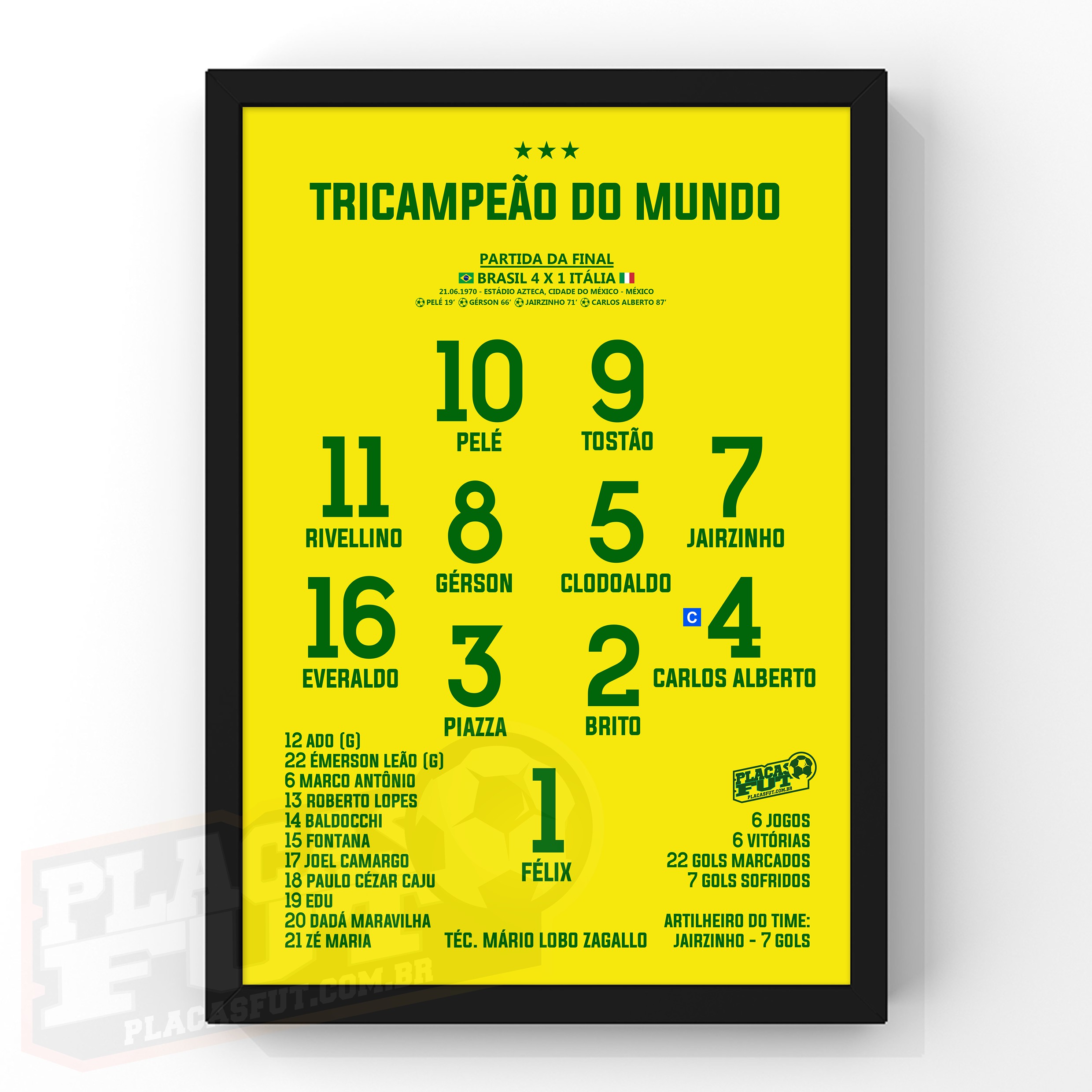 Quadro Brasil Escalação Final Campeão Copa 1970 - PlacasFUT - Itens ...