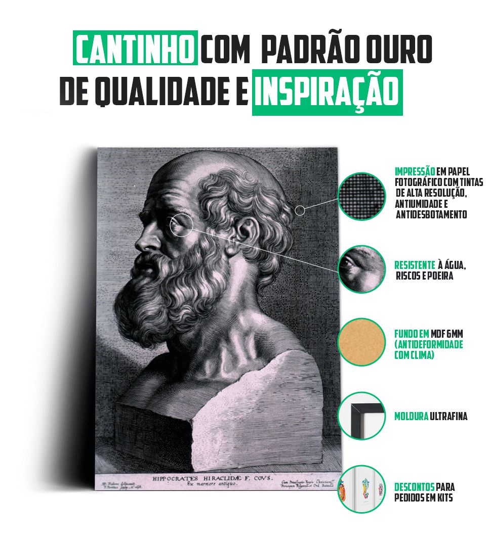 Kit Quadros Aquarela - Medical Place - Loja de Produtos Hospitalares ...