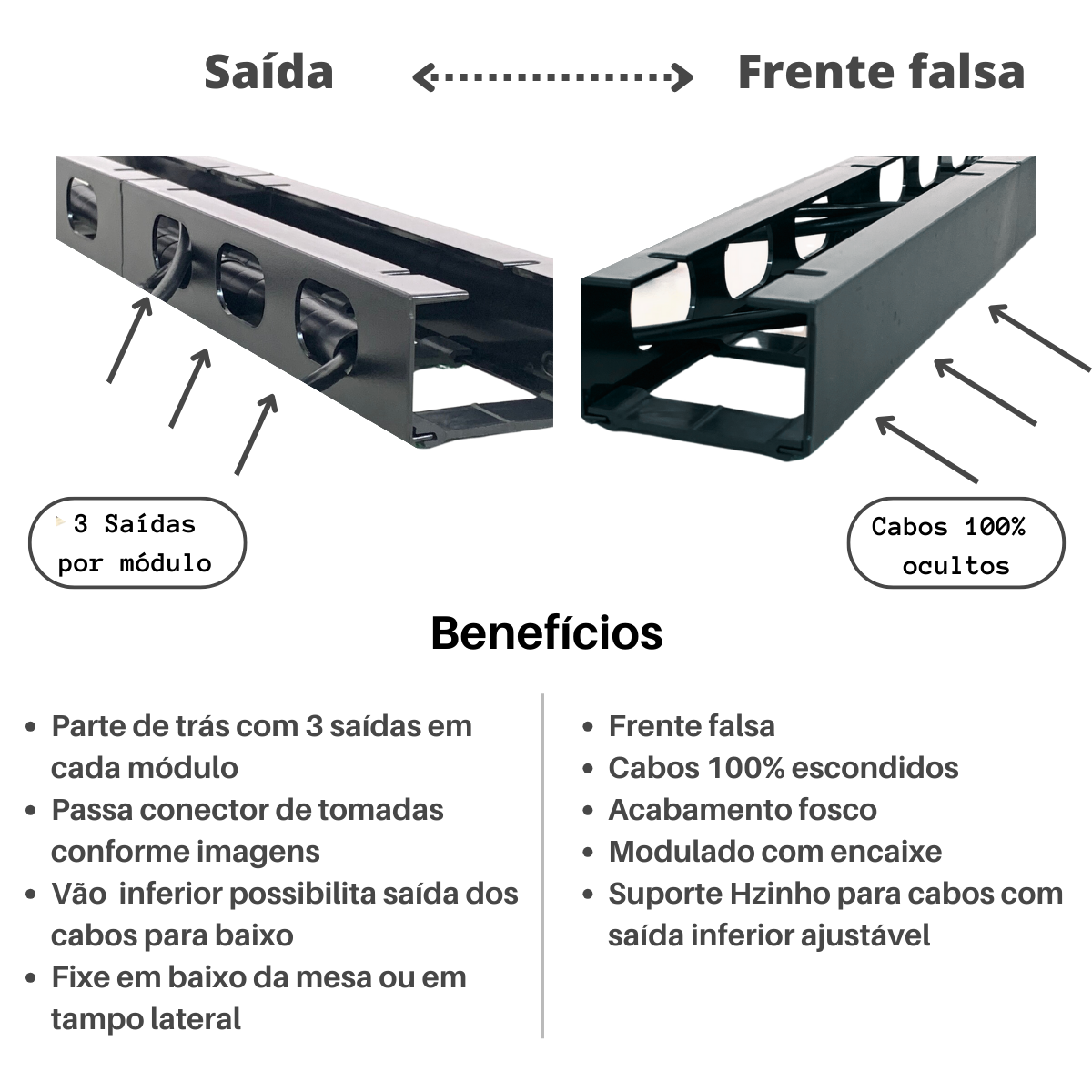 Calha Organizador de fios e cabos - Abc Fixadores e Organizadores para ...