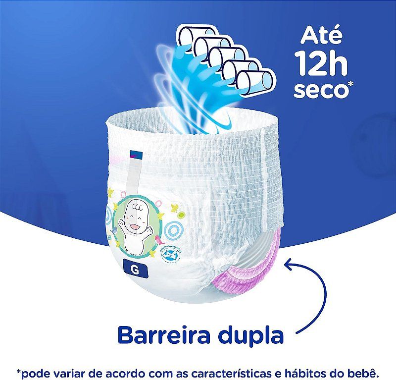 Fralda MamyPoko Pants RN - Proteção e Conforto para seu Bebê - Casa das ...