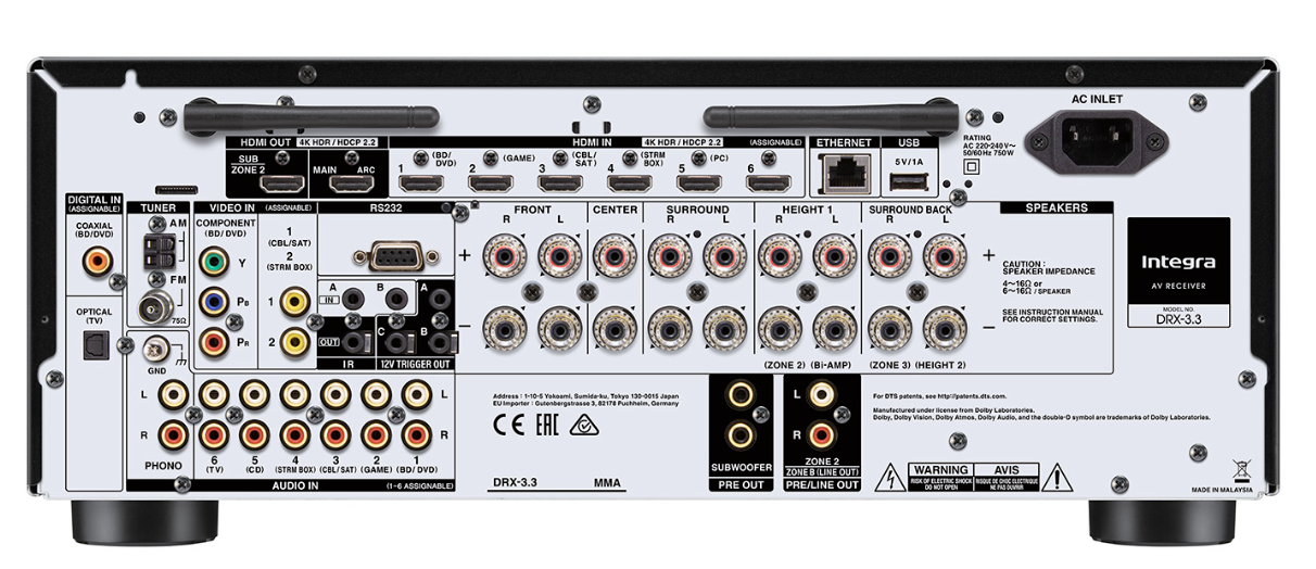 Receiver Integra DRX 3.3 - Definyx