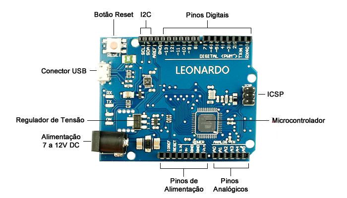 Arduino Leonardo R3 - Compatível + Cabo Micro USB 2.0 - Loja da Fábrica de Bolso