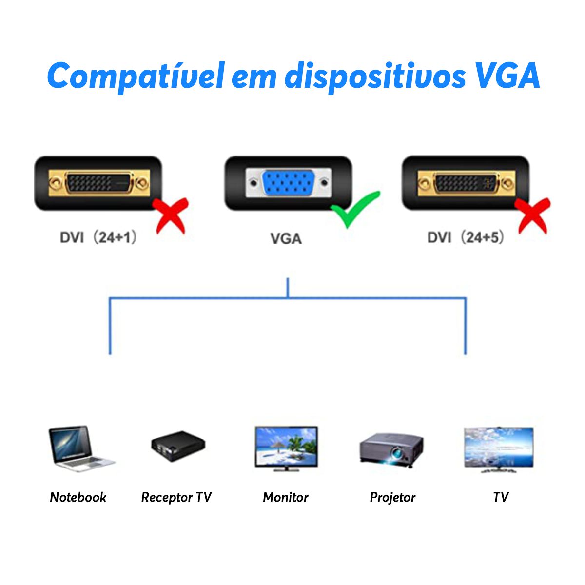 Cabo VGA 1,5m 1,5 metros Monitor LCD LED PC Notebook TV Projetor CFTV ...