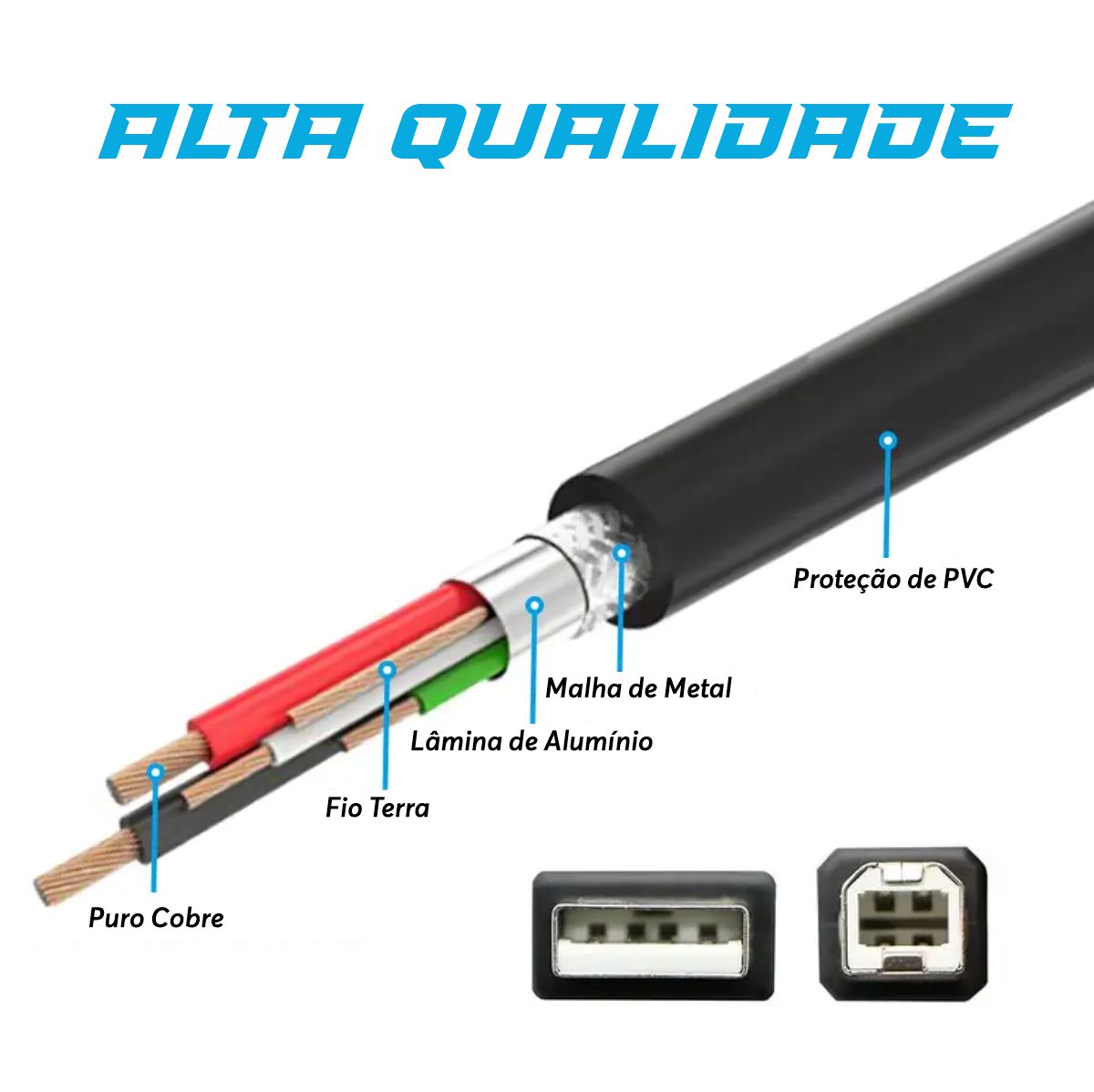 Cabo para Impressora e Scanner 3.0m 3 metros USB 2.0 - Chroma Tech ...