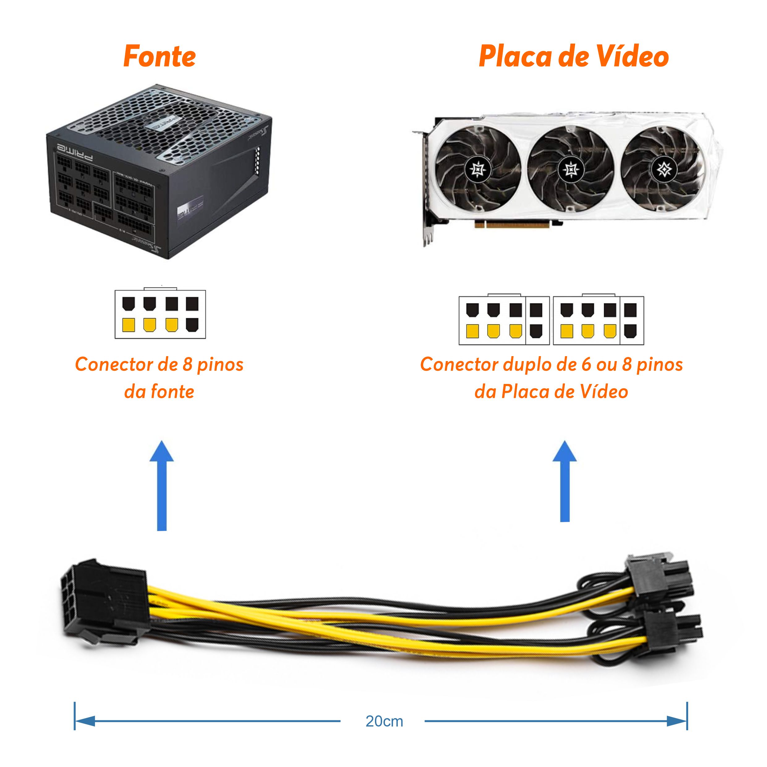 Cabo Energia Placa de Vídeo 8pin Para 2x 6+2pin PCI-e Extensor Divisor ... Cabo Energia Placa de Vídeo 8pin Para 2x 6+2pin PCI-e Extensor Divisor ...