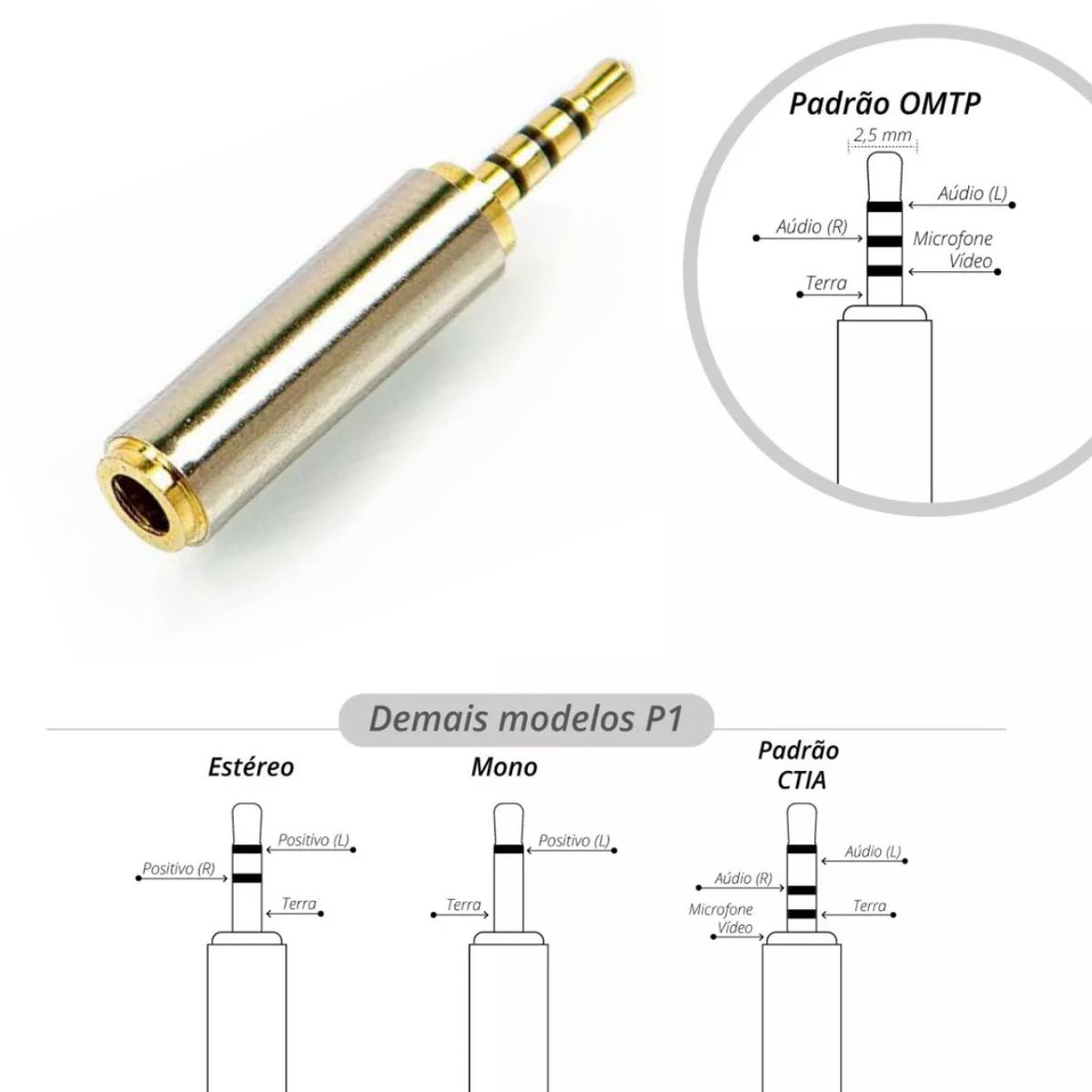 Adaptador P2 Fêmea 3,5mm Para P1 Macho 2,5mm Plug Conector Conversor ...