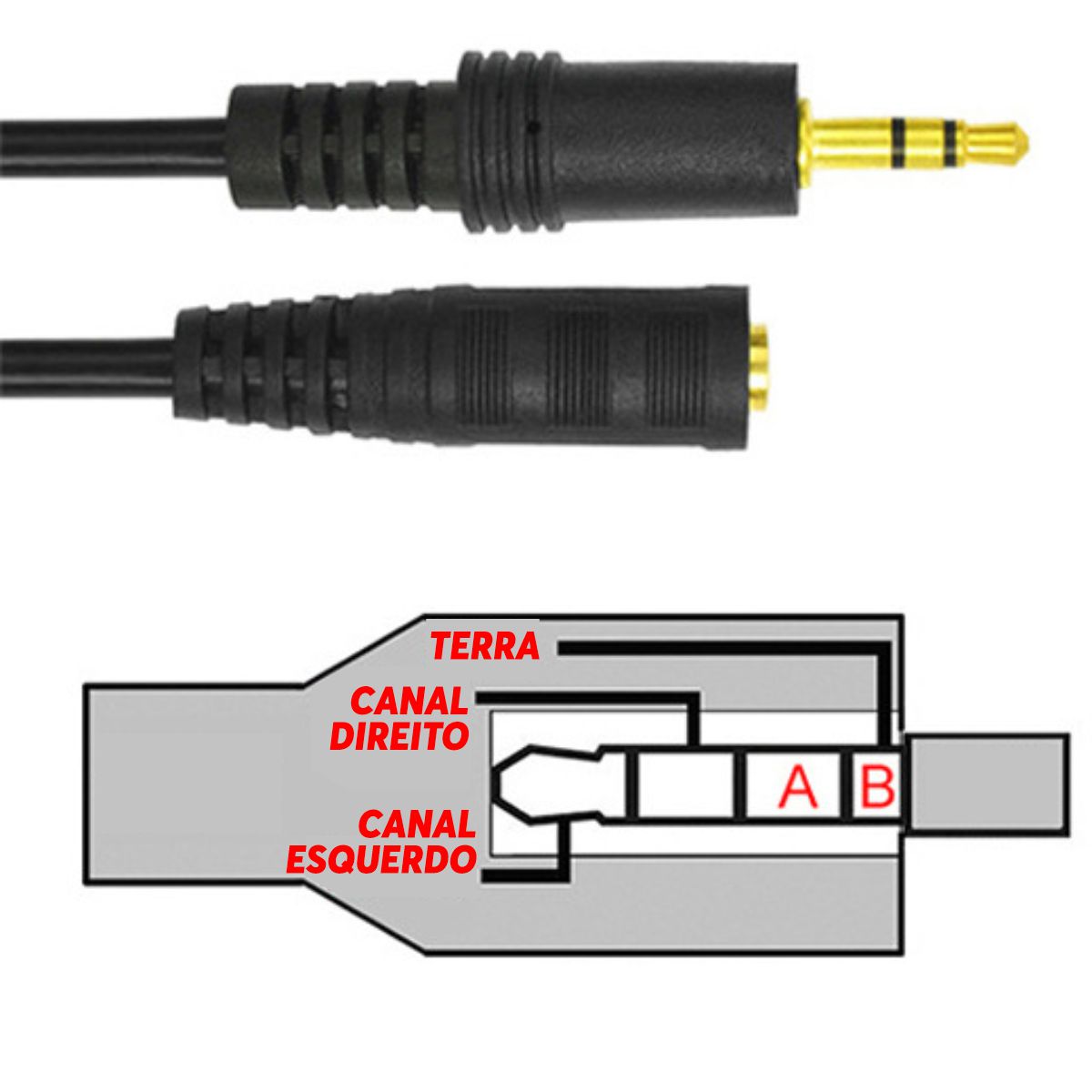 Cabo Extensor P2 Aúdio Som Estéreo Macho Fêmea Fone de Ouvido 3m ...