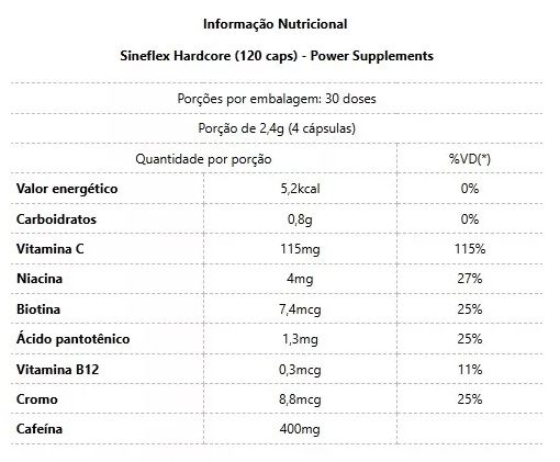SINEFLEX HARDCORE 150 CÁPSULAS - POWER SUPPLEMENTS - Empório do Atleta