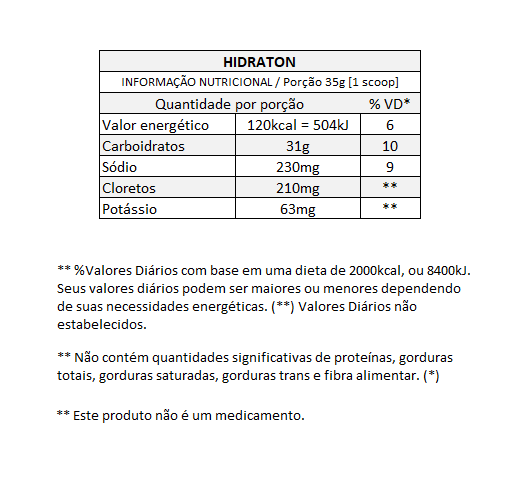 HIDRATON 1KG - BODY ACTION - Empório do Atleta