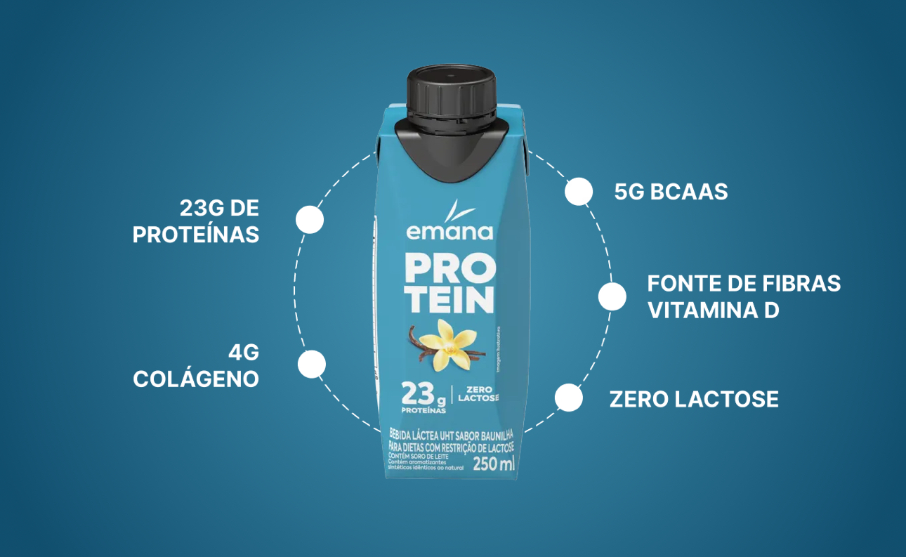EMANA PROTEIN 250 ML (MORANGO) CX 12 UNIDADES = EMANA (VENC 29/10/2024 ...