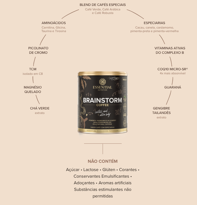 BRAINSTORM COFFEE LATA 186 GR/ 20 DOSES - ESSENTIAL NUTRITION - C&B ...