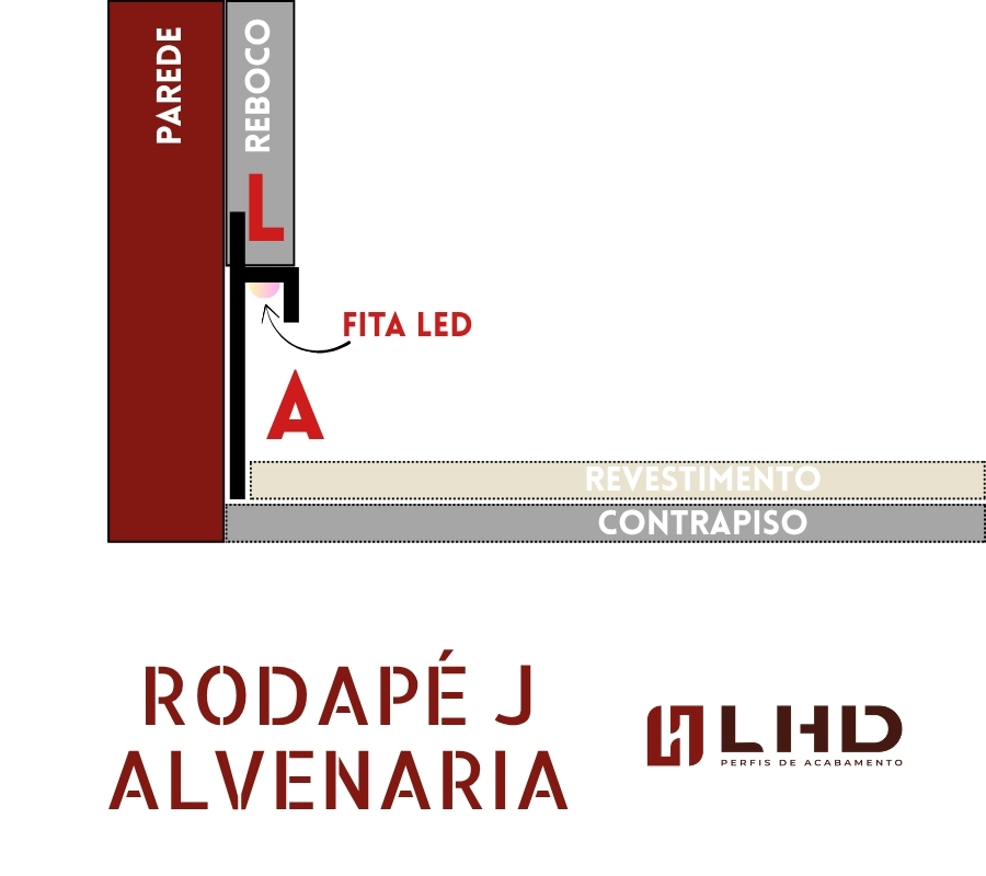 Rodapé Invertido p/ LED Alvenaria 3m Alumínio Modelo J - Compre on-line ...