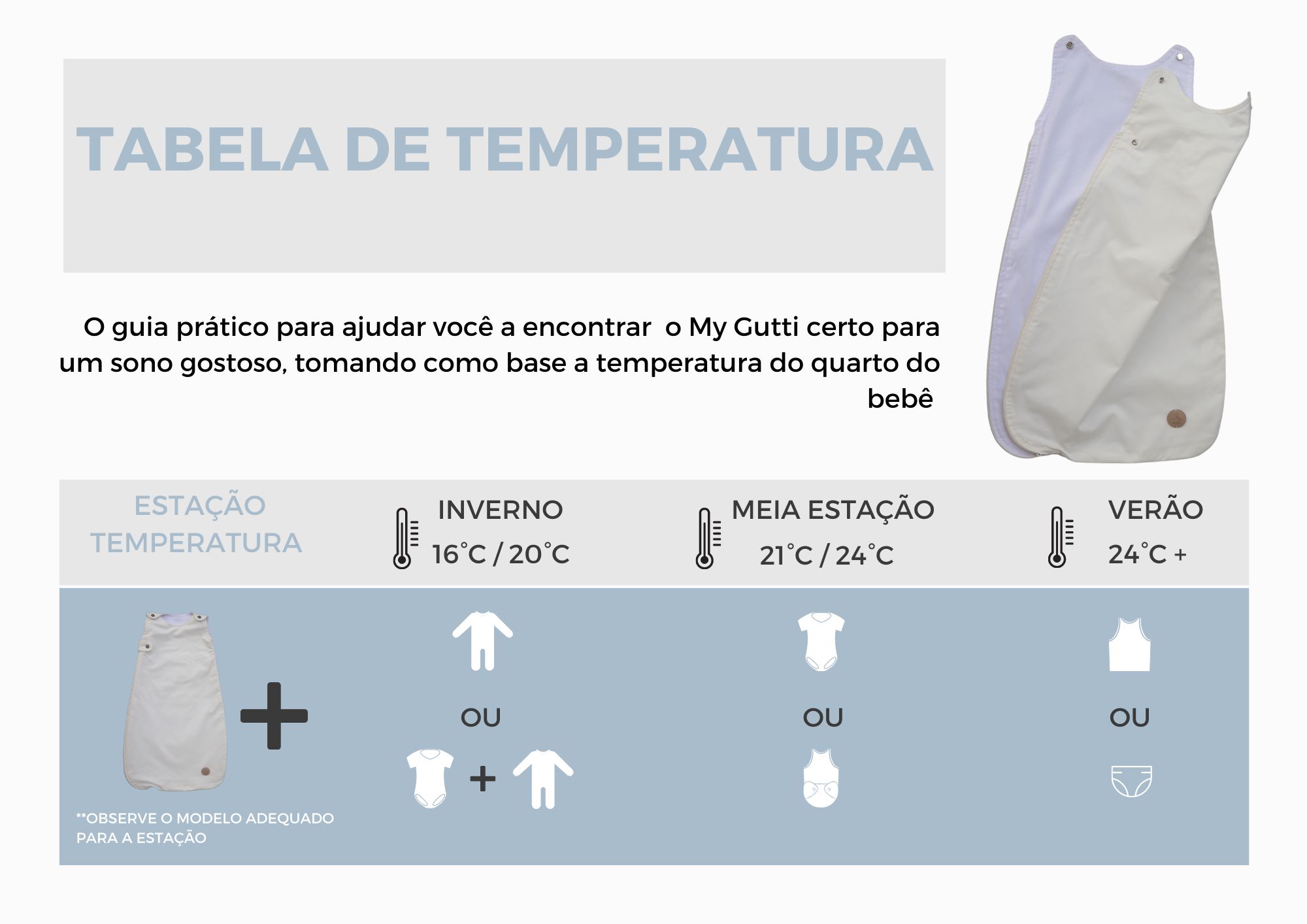 Saco de dormir Pacotinho Dorminhoco My Gutti Baby - My Gutti Baby ...