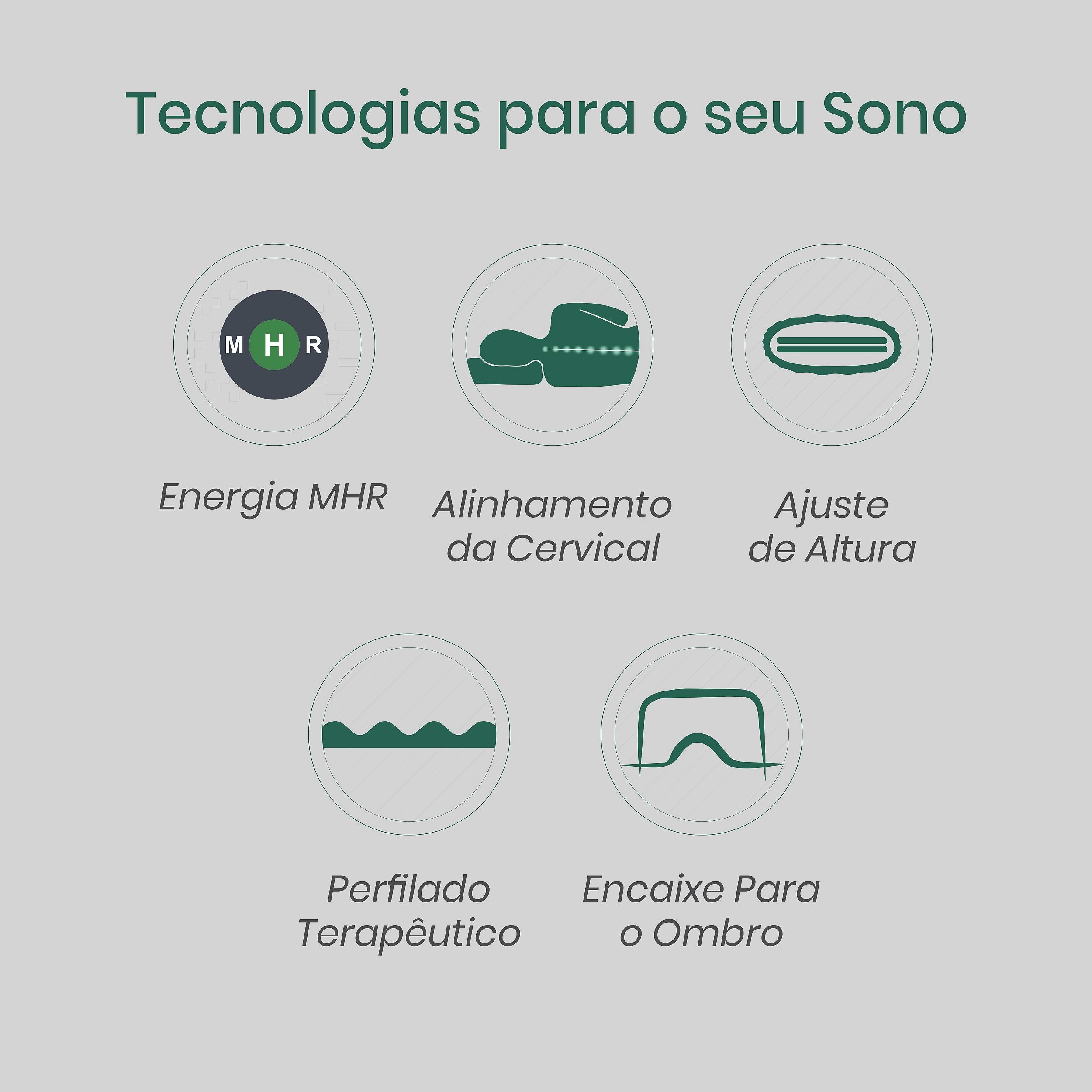 Travesseiro Ergonômico BONA'SLEEP - Plenosono Colchões