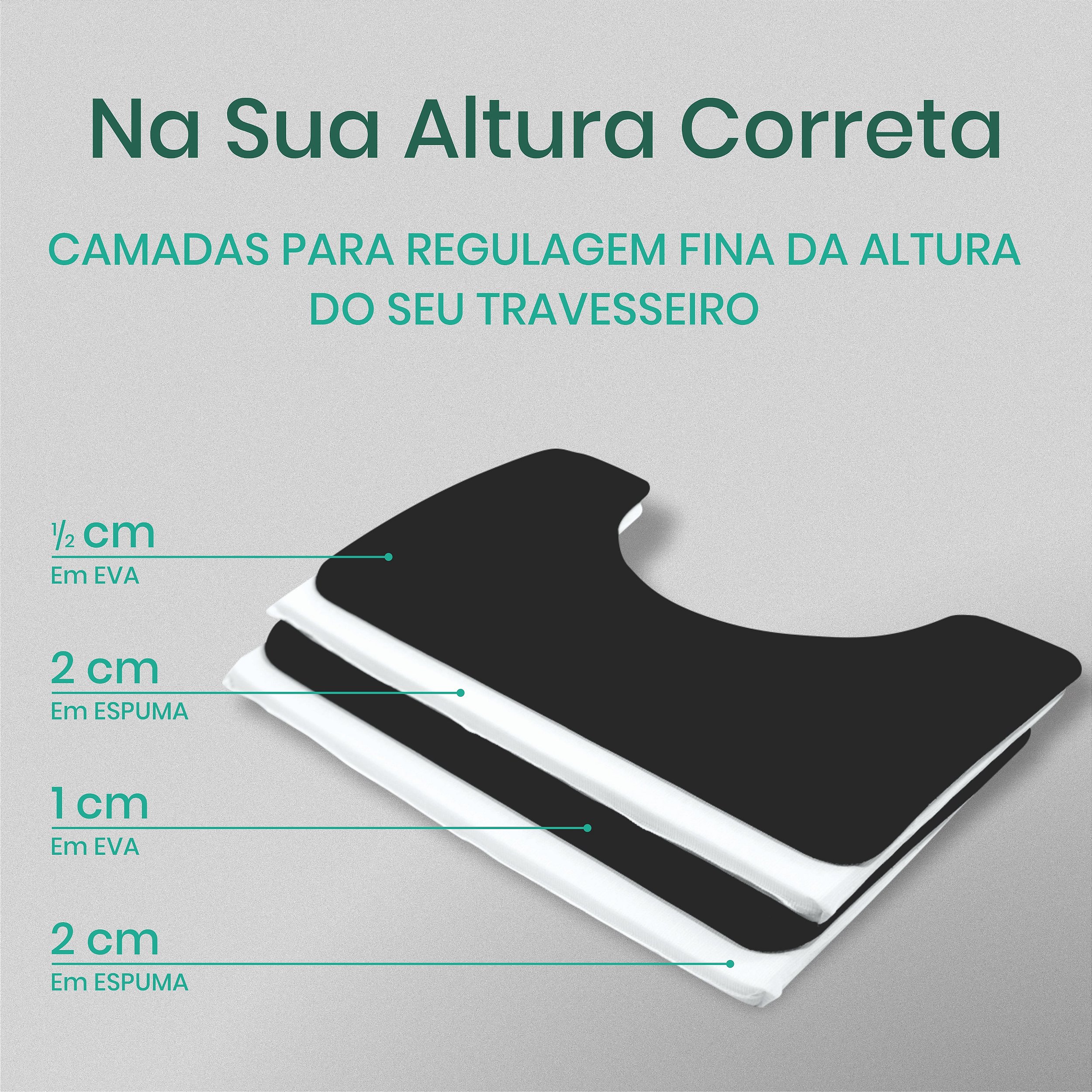 Kit 2x Travesseiro Ergonômigo BONA'SLEEP - Plenosono Colchões