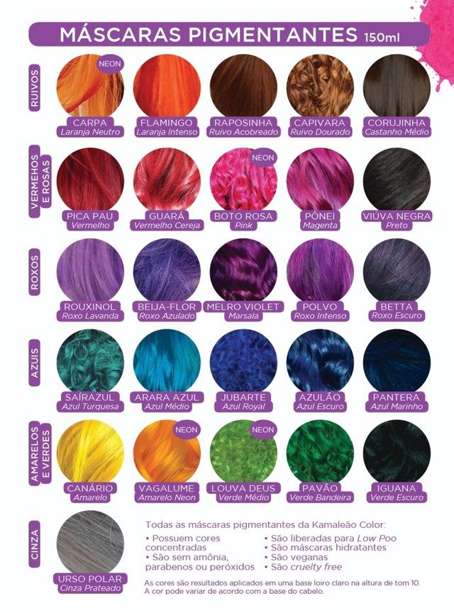Kamaleão Máscara Pigmentante Color Tonalizante Guará - 150ml ...