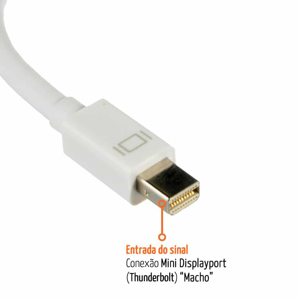 ADAPTADOR MINI DISPLAYPORT X H - Ampla Cabos Network