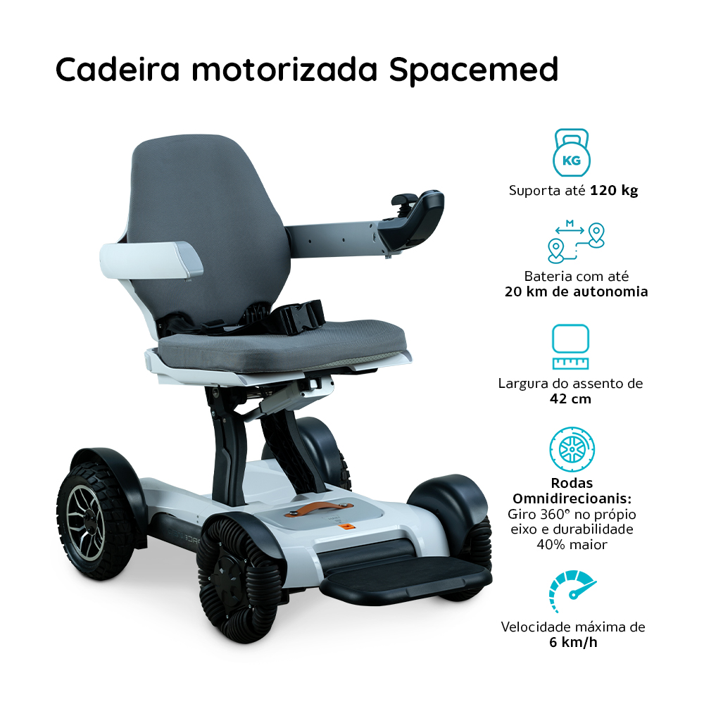 Spacemed | Espaço Cadeira de Rodas - Espaço Cadeira de Rodas ...