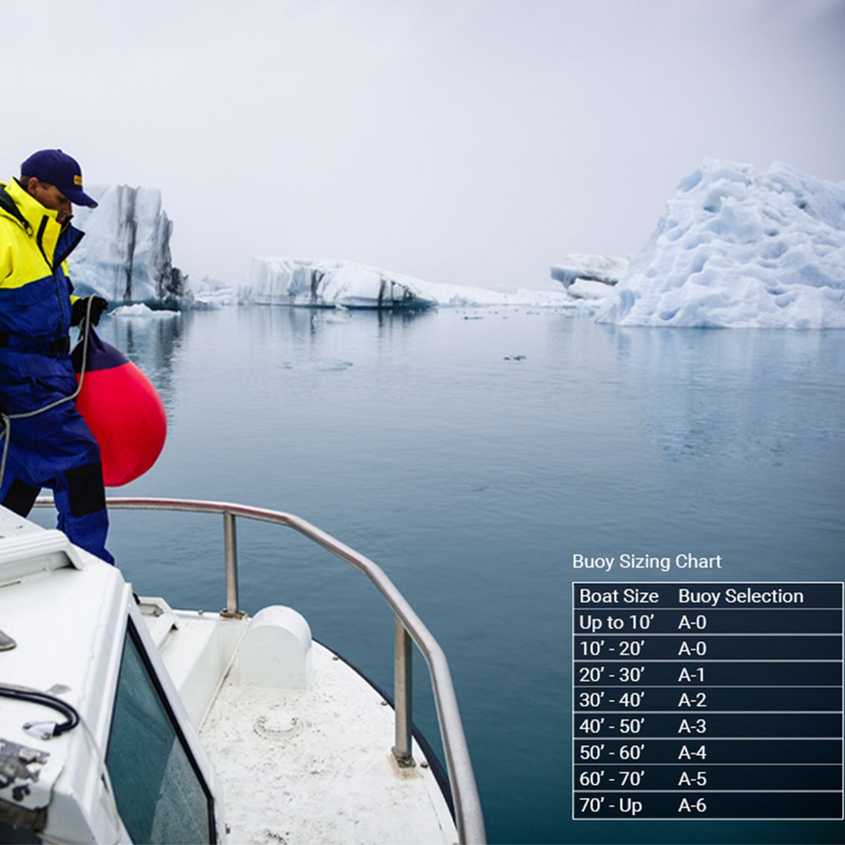 Boia Original Polyform A1 Defensa Náutica Demarcação Barcos - ABROLHOS ...