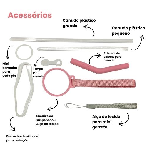 Kit Garrafa Beauty Xls 3 em 1 - Encadernação Mania - Loja de Insumos ...