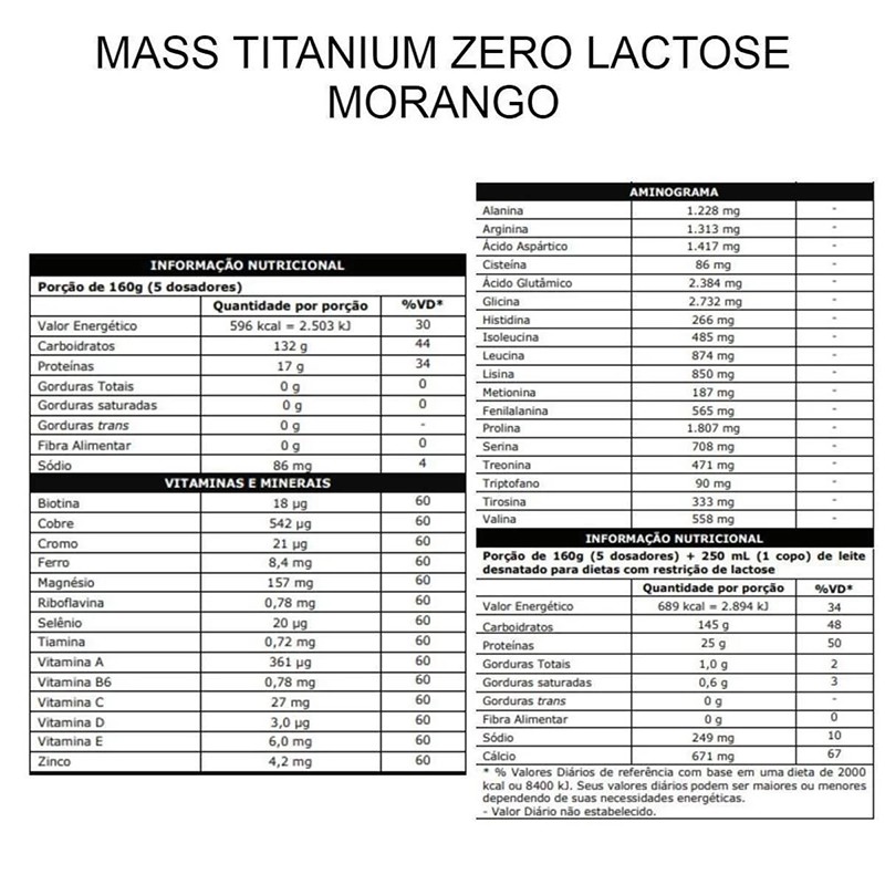 Mass Titanium 17500 Zero Lactose (Hipercalórico) - Pacote 2400g - Max ...