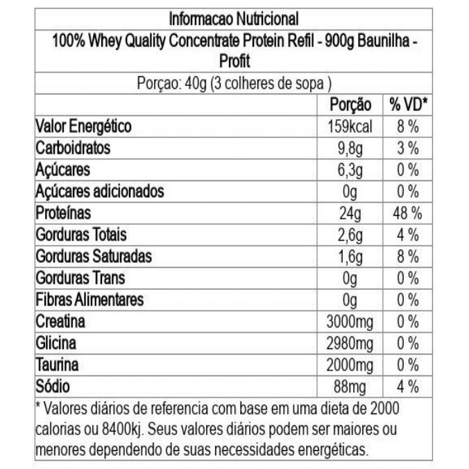 100% Whey Protein Concentrado - Pacote 840g - Profit Labs - MEUWHEY