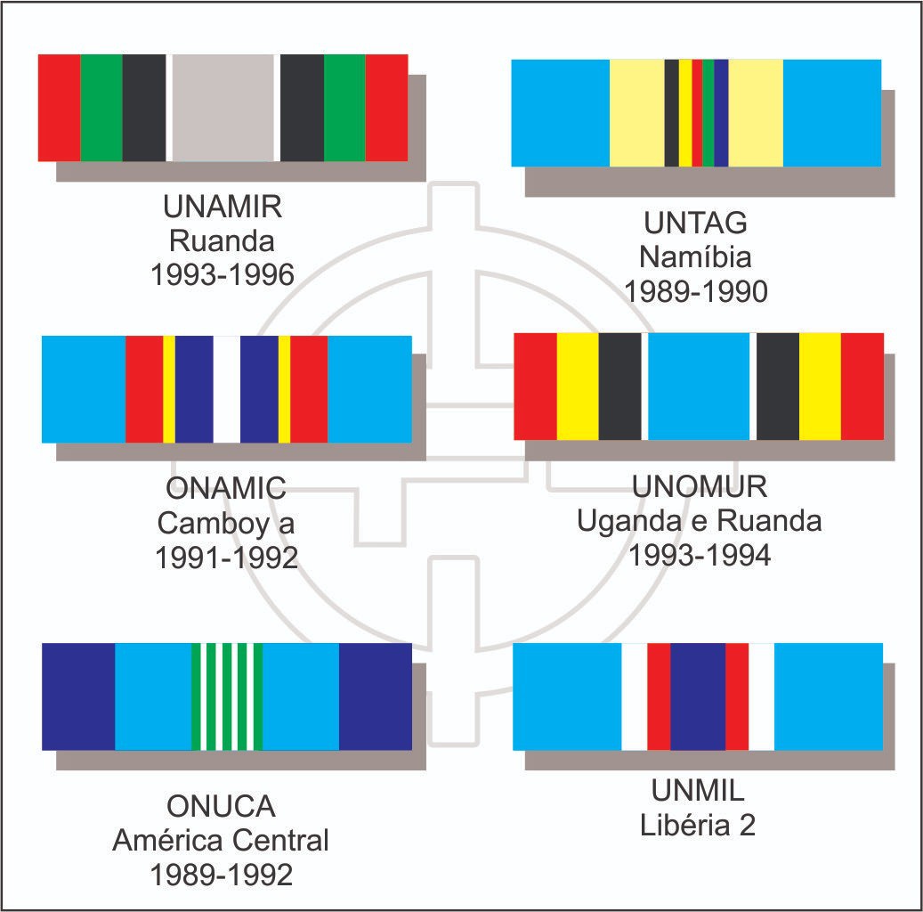 Barreta Missão de Paz das Nações Unidas - FUZILÂNDIA MILITARIA
