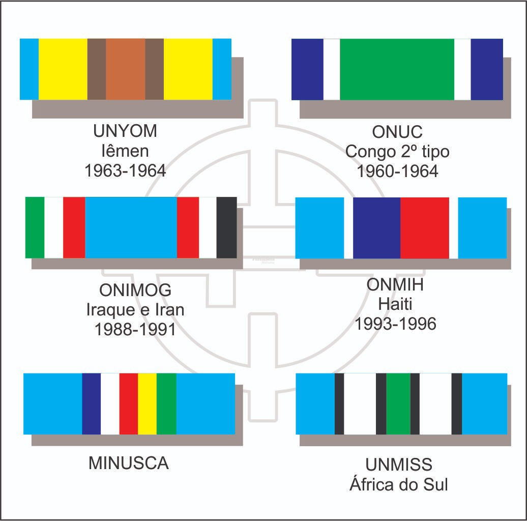 Barreta Missão de Paz das Nações Unidas - FUZILÂNDIA MILITARIA