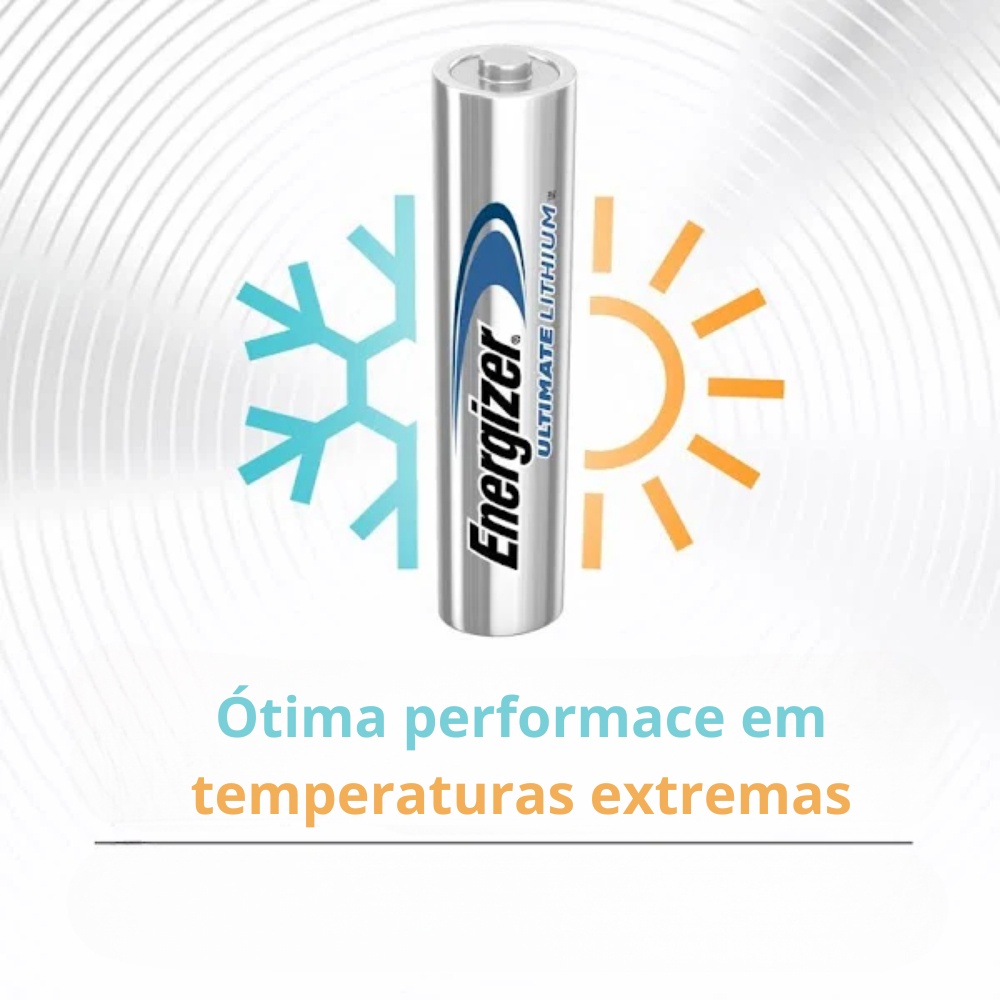 Pilha Energizer Ultimate Lithium AAA - 2 Pilhas - Loja do Colaborador ...