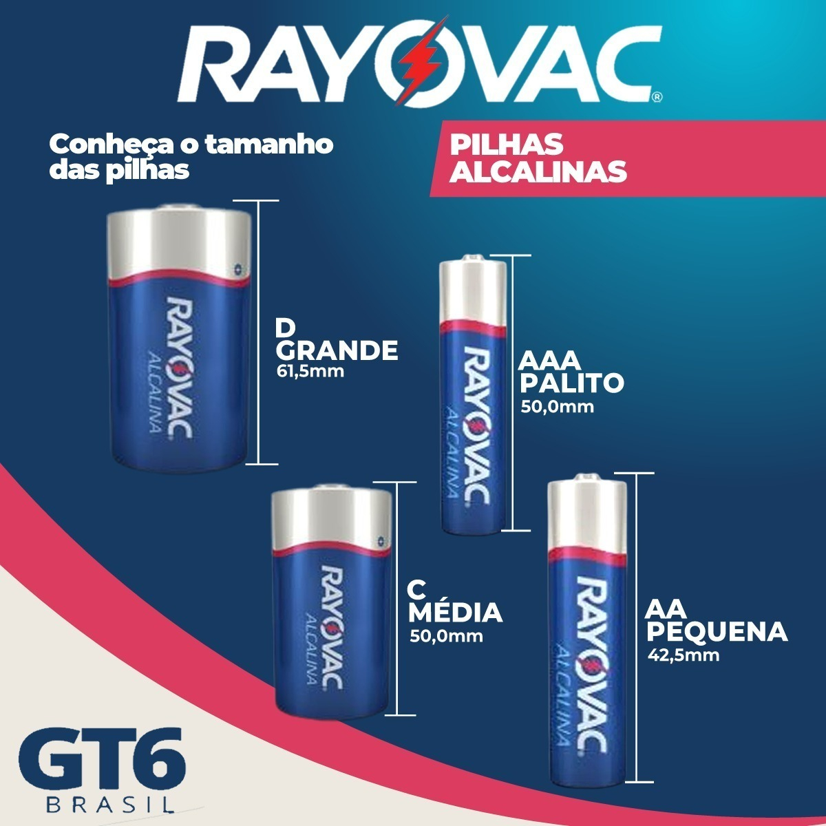 Pilha Alcalina Rayovac D (Grande) - Cartela com 2 Pilhas - Loja do ...