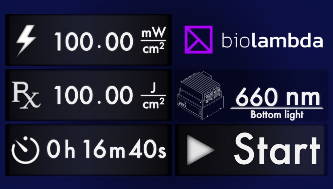 Black Box Smart | 200W | High Power LED Controller Module | BioLambda ...